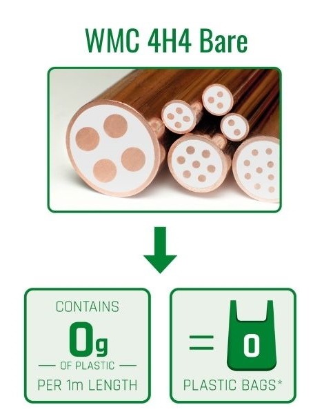Environment - Wrexham Mineral Cables